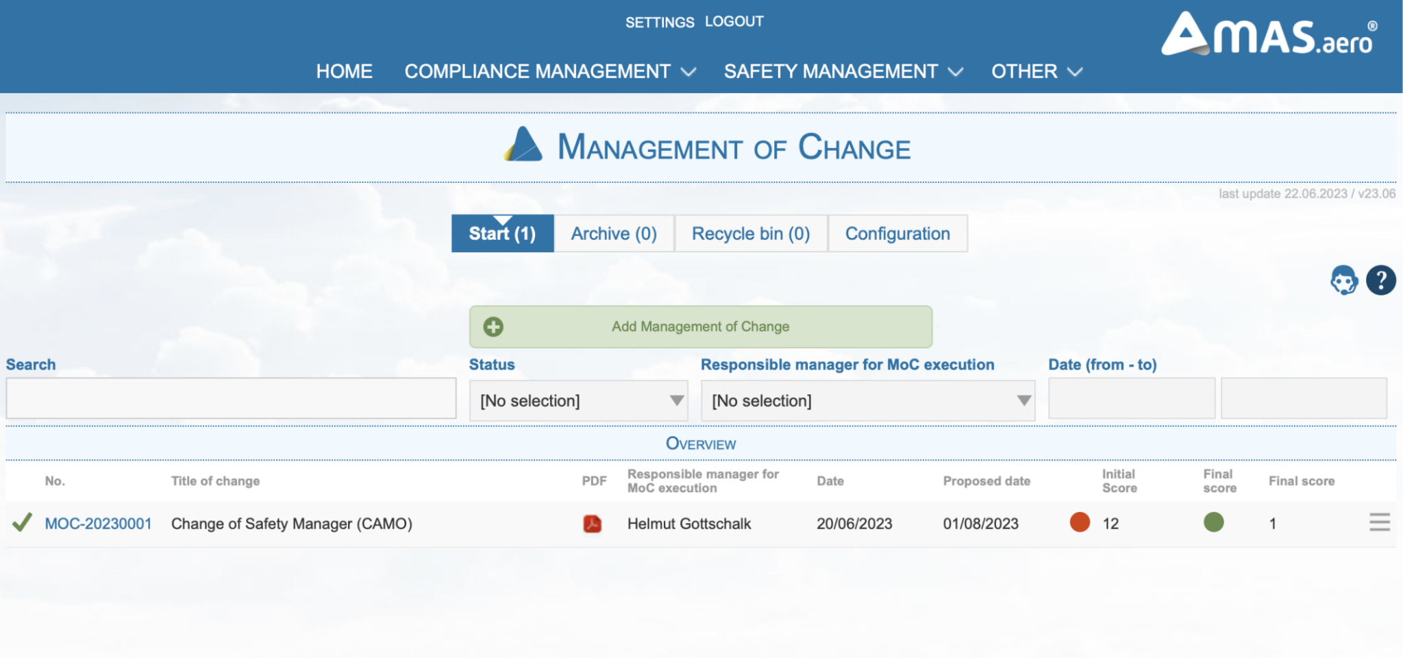 Management of Change - Navigating Organizational Change with Ease ...