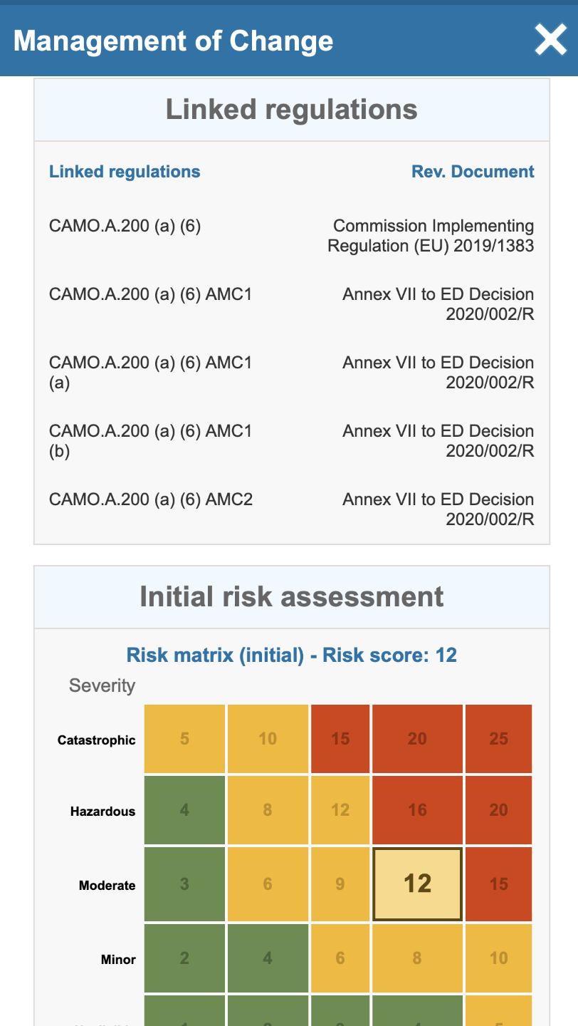 Management of Change - Navigating Organizational Change with Ease ...